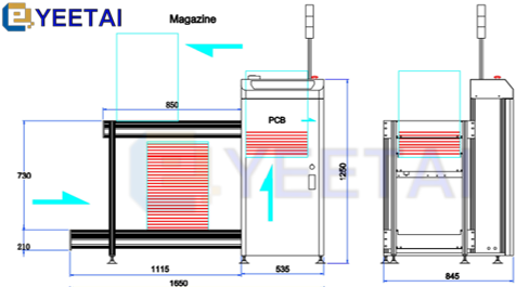 PCB magazine loader - YEETAI provides SMT equipment and spare parts ...