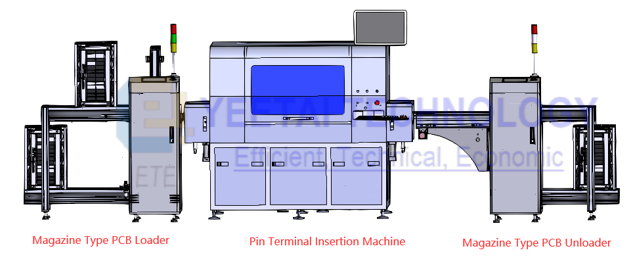 PCB terminal insertion machine - YEETAI provides SMT equipment and ...