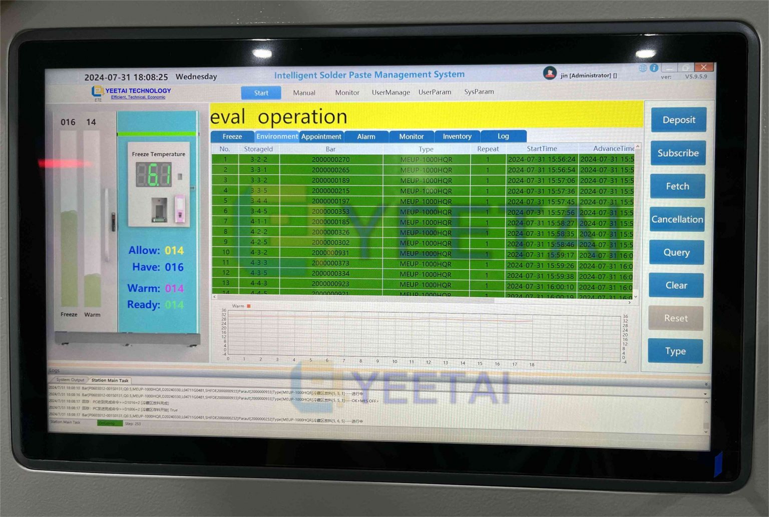 Solder Paste Storage Cabinet-Integrated Solutions